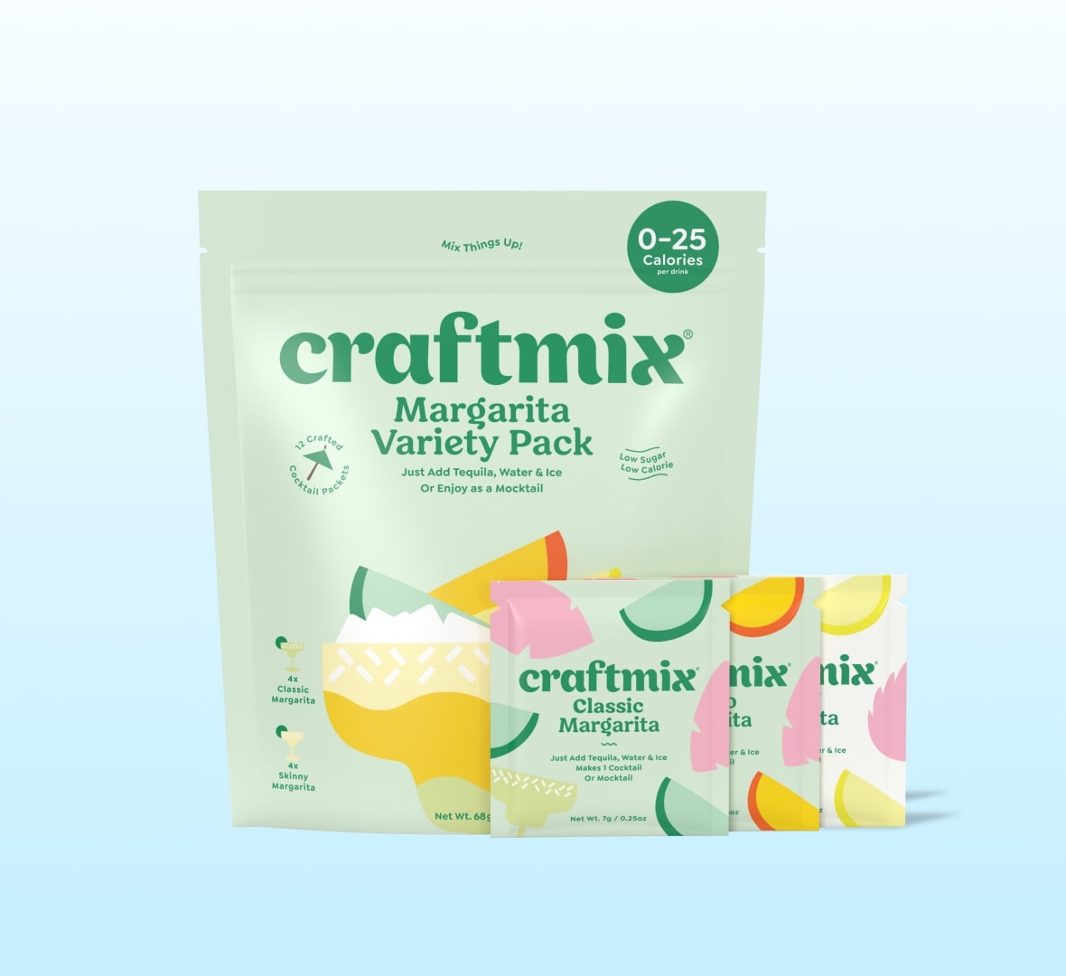 Margarita Variety – Craftmix
